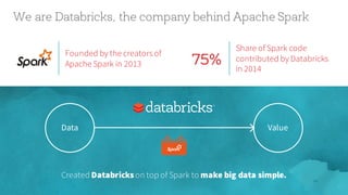 Apache® Spark™ MLlib: From Quick Start to Scikit-Learn | PDF | Cloud Computing | Internet