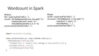 Spark by Adform Research, Paulius | PPT