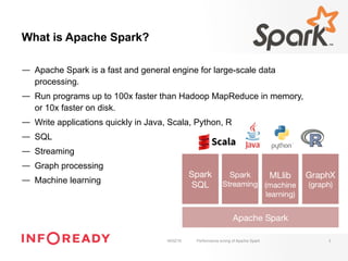 Spark performance tuning - Maksud Ibrahimov | PPT
