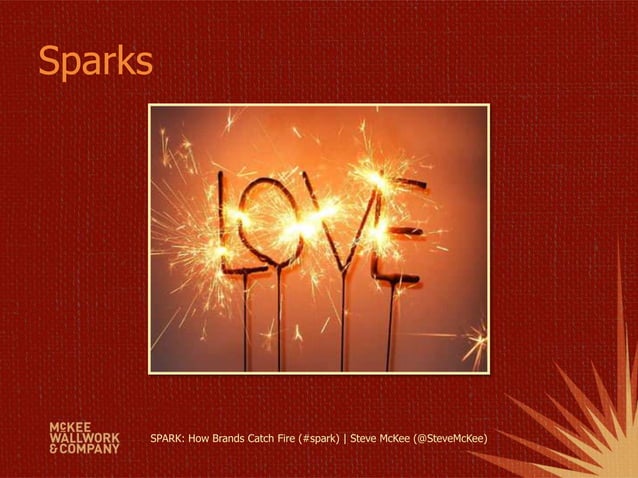 SPARK: How to Generate Ideas Worth Spreading | PPT