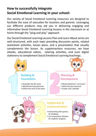 Social-Emotional Learning (SEL) Program and Digital Downloads For ...