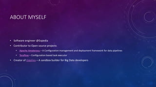 Spark Resource Manager | PPT