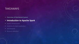 Spark Resource Manager | PPT