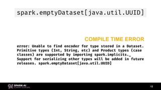 Spark schema for free with David Szakallas | PPT