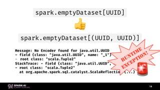 Spark schema for free with David Szakallas | PPT