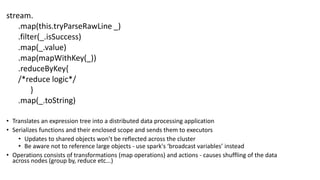 Spark streaming high level overview | PPT