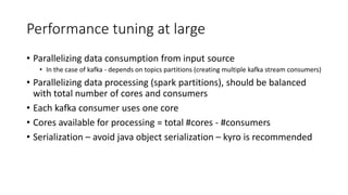 Spark streaming high level overview | PPT