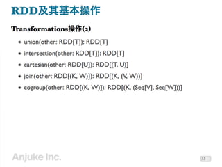 Spark vs. MapReduce | PPT