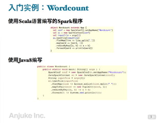 Spark vs. MapReduce | PPT