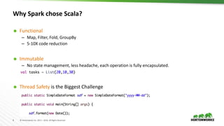 Spark-Zeppelin-ML on HWX | PPTX