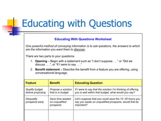 Selling Smart Workshop - March 6, 2014 - Educating with Questions: The ...