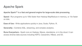 Spark 1.6 vs Spark 2.0 | PPT