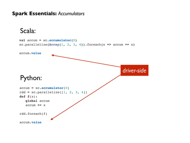 Simple Apache Spark Introduction Part 2 Ppt