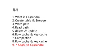 cassandra overview & spark to cassandra | PPT