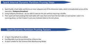 Apache Spark 3 Dynamic Partition Pruning | PPTX