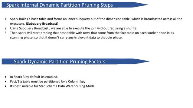 Apache Spark 3 Dynamic Partition Pruning | PPTX