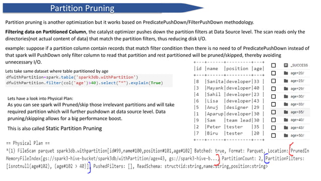 Apache Spark 3 Dynamic Partition Pruning | PPTX
