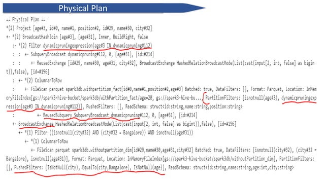 Apache Spark 3 Dynamic Partition Pruning | PPTX