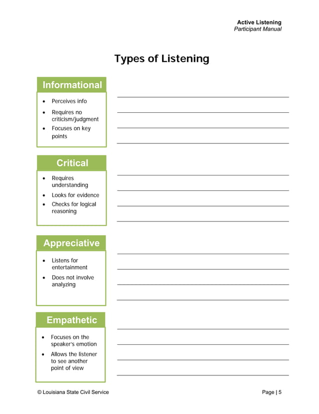 Active Listening Participant Manual | PDF