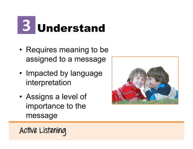 Active Listening Presentation | PDF