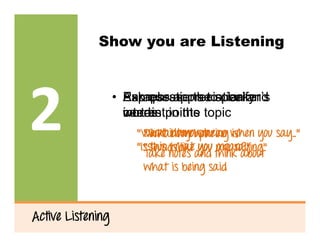Effective Listening Skills Ppt