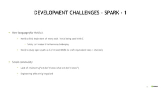 Spark / Ada for Safe and Secure Firmware Development | PPT