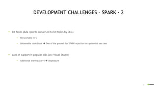 Spark / Ada for Safe and Secure Firmware Development | PPT