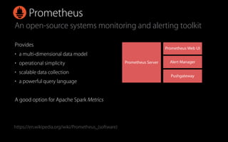 Native support of Prometheus monitoring in Apache Spark 3 | PDF
