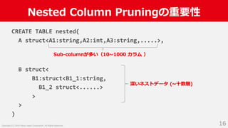 Spark+AI Summit 2019Apache Spark 2.4からNested Columnsの10x性能改善 | PPT