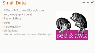 Getting started with Spark & Cassandra by Jon Haddad of Datastax | PPT
