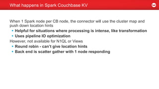 Spark and Couchbase– Augmenting the Operational Database with Spark | PPT