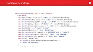Spark and Couchbase– Augmenting the Operational Database with Spark | PPT