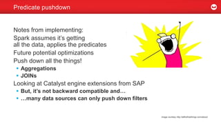Spark and Couchbase– Augmenting the Operational Database with Spark | PPT