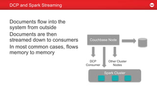 Spark and Couchbase– Augmenting the Operational Database with Spark | PPT