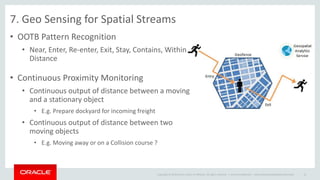 Apache Spark and Oracle Stream Analytics | PPT