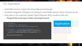 Spark and scala reference architecture | PDF