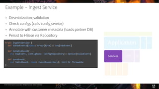 Spark and scala reference architecture | PDF