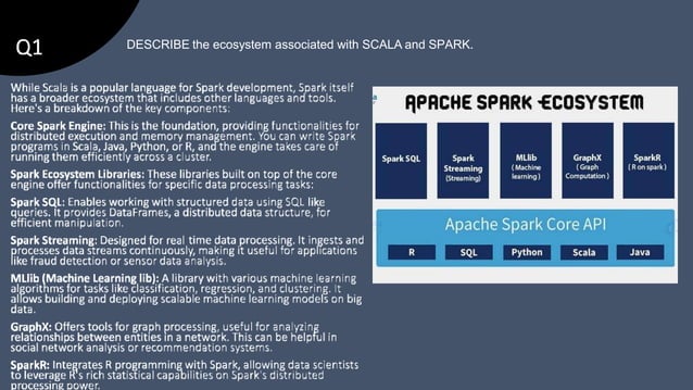 Spark and scala..................................... ppt.pptx