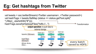 Spark and spark streaming internals | PPT | Databases | Computer Software and Applications