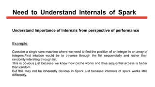 Spark and spark streaming internals | PPT | Databases | Computer ...