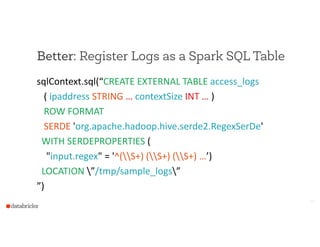 Spark Application Carousel: Highlights of Several Applications Built ...