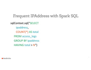 Spark Application Carousel: Highlights of Several Applications Built with Spark | PDF