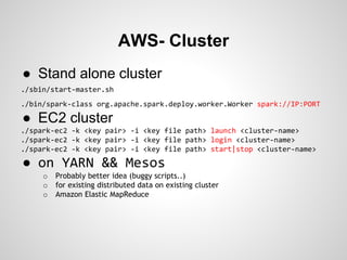Spark application on ec2 cluster | PPT
