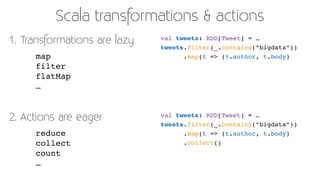 Spark as a distributed Scala | PPT