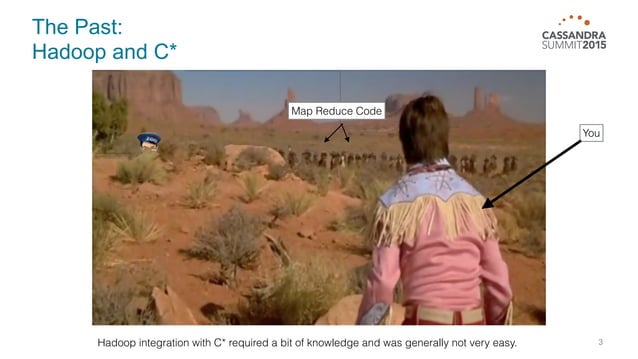 Spark Cassandra Connector Past Present And Future Ppt