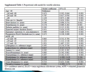 Spark classification | PPTX