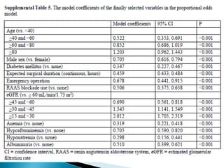 Spark classification | PPTX