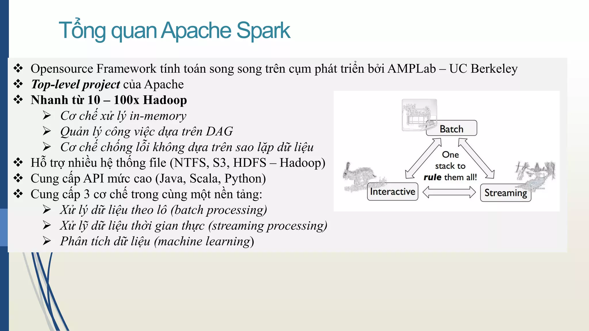 Giải pháp xử lý big data trên apache spark | PDF