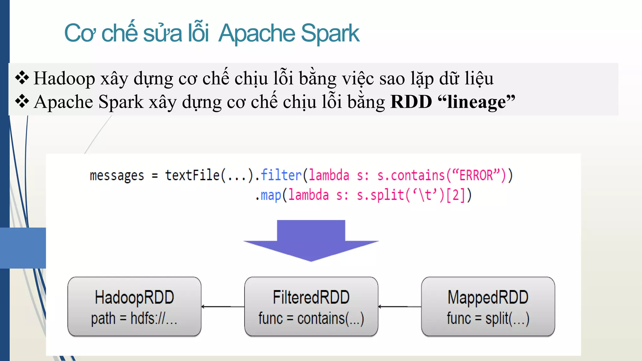 Giải pháp xử lý big data trên apache spark | PDF