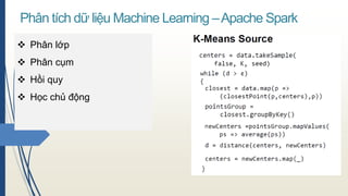 Giải pháp xử lý big data trên apache spark | PDF